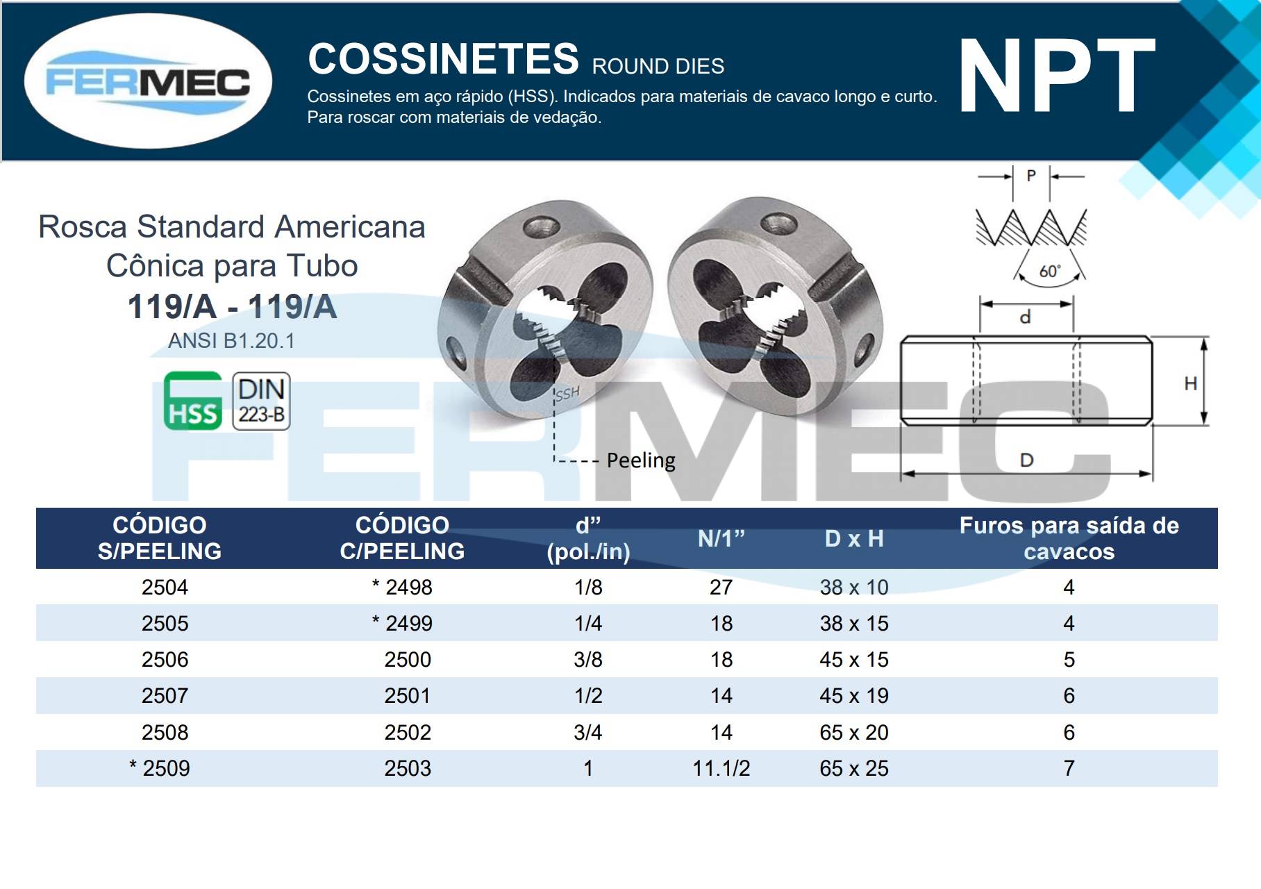 Cossinete Rosca Standard Americana Cônica para Tubo NPT - Cossinetes ...